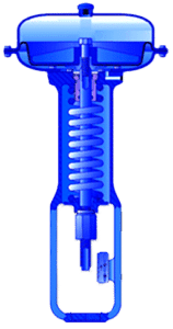 Production Chokes - CORTEC